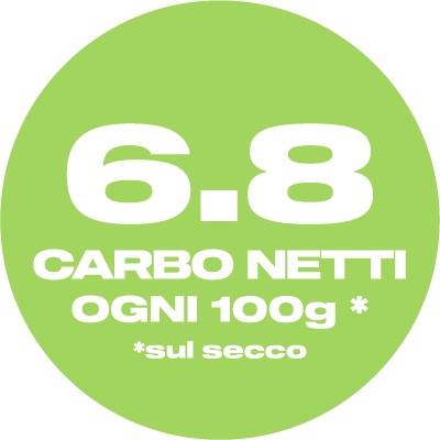 KLEAF 🍃 Naturalmente Low Carb